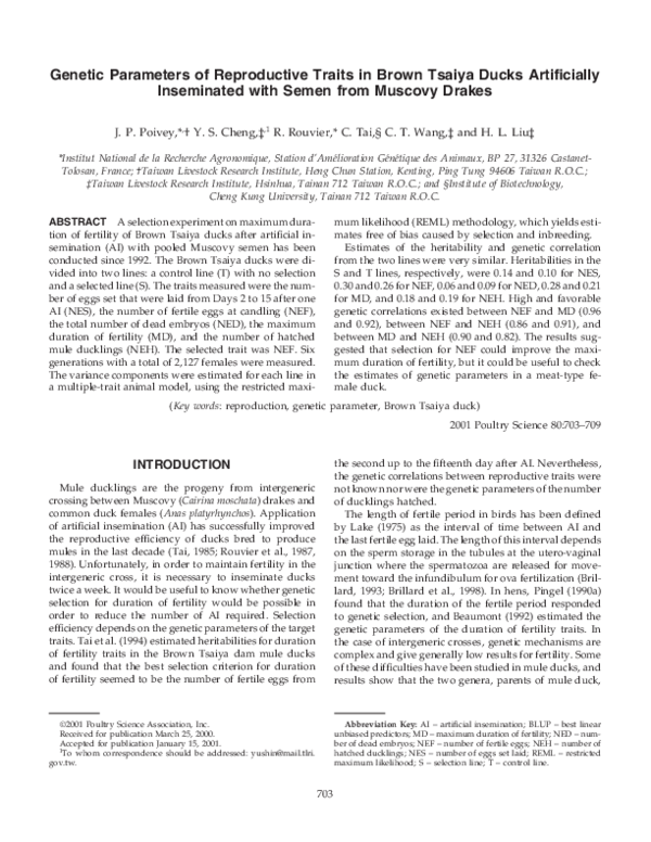 (PDF) Reproductive Traits in Brown Tsaiya Ducks