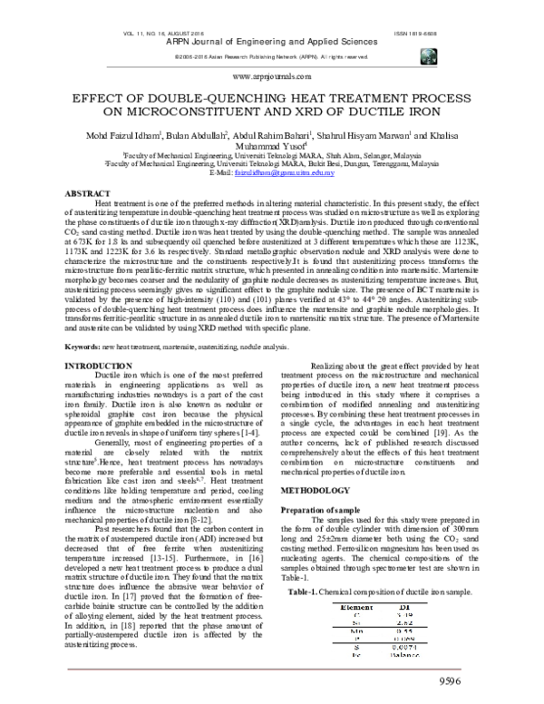(PDF) Effect of double-quenching heat treatment process on ...