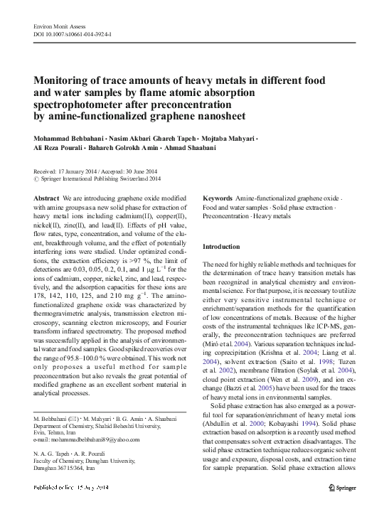 Pdf Monitoring Of Trace Amounts Of Heavy Metals In Different Food And Water Samples By Flame
