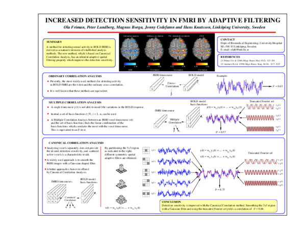 (PDF) Truncated Fourier set BOLD model basis functions MULTIPLE ...