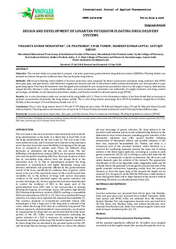 Pdf Design And Development Of Losartan Potassium Floating Drug Delivery Systems