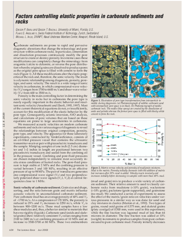 (PDF) Controlling Factors of Elastic Properties in Carbonates