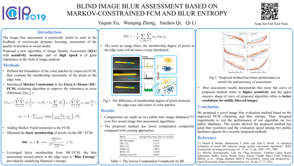 Pdf Blind Image Blur Assessment Based On Markov Constrained Fcm And Blur Entropy