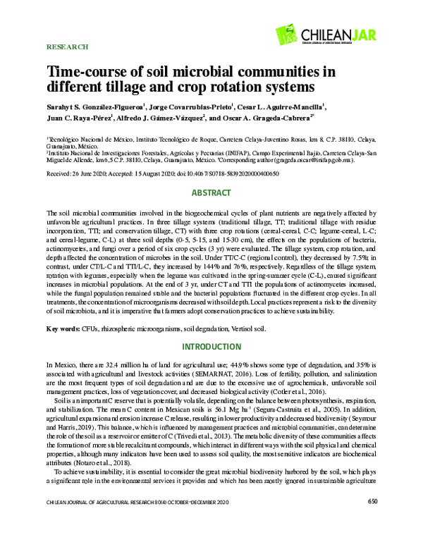 (PDF) Time-course of soil microbial communities in different tillage and crop rotation systems