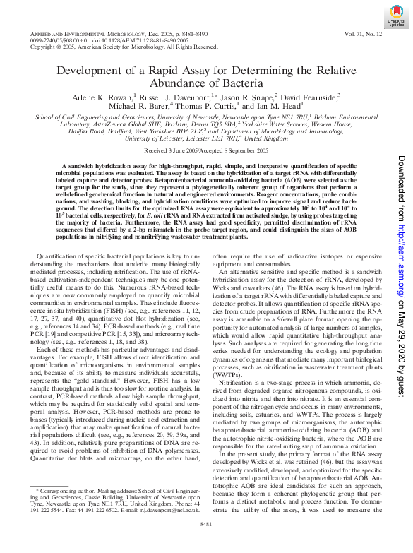 (PDF) Development of a Rapid Assay for Determining the Relative ...