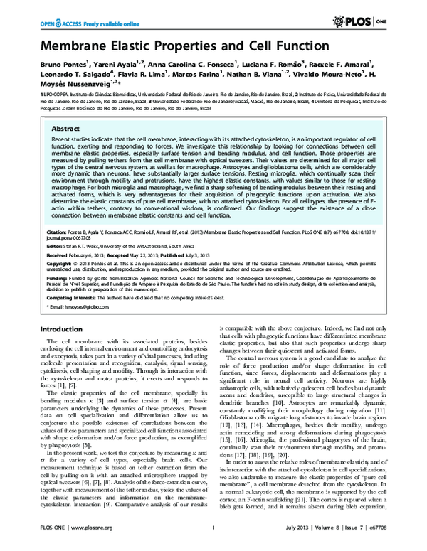 Pdf Membrane Elastic Properties And Cell Function