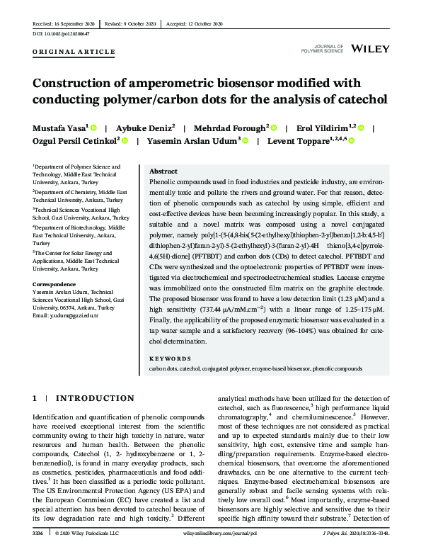Pdf Construction Of Amperometric Biosensor Modified With Conducting Polymer Carbon Dots For