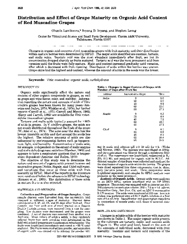 (PDF) Distribution and Effect of Grape Maturity on Organic Acid Content ...