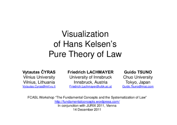 (PDF) Visualization of Hans Kelsen's Pure Theory of Law