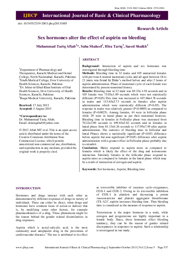Pdf Sex Hormones Alter The Effect Of Aspirin On Bleeding Muhammad