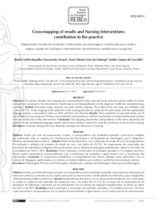 (PDF) Cross-mapping of results and Nursing Interventions: contribution ...