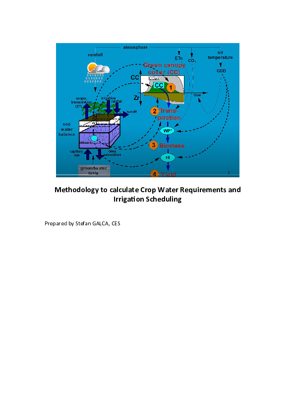 (DOC) Methodology to calculate Crop Water Requirements and Irrigation ...