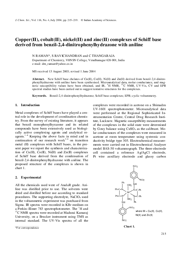 (PDF) Copper(II), cobalt(II), nickel(II) and zinc(II) complexes of Schiff base derived from ...