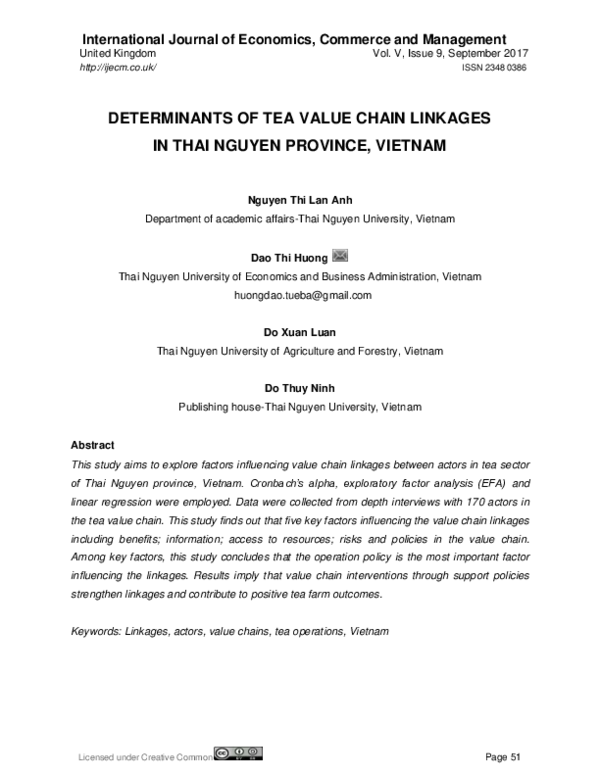 (PDF) Determinants of Tea Value Chain Linkages
