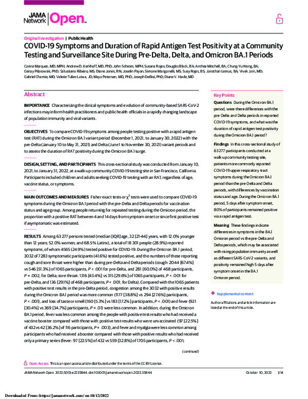 (PDF) COVID-19 Symptoms and Duration of Rapid Antigen Test Positivity ...
