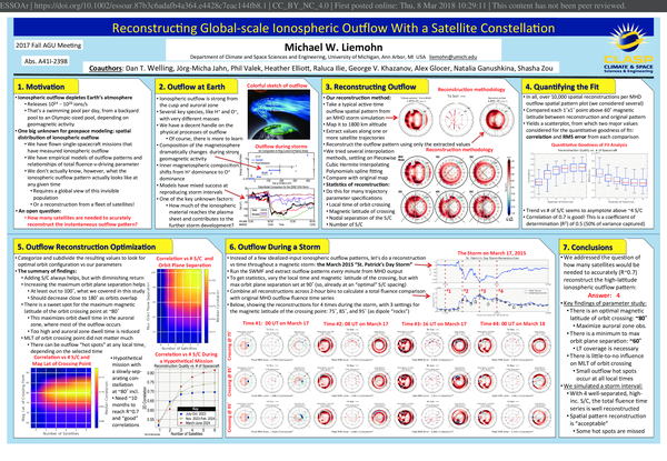(PDF) Reconstructing Global-scale Ionospheric Outflow With a Satellite Constellation