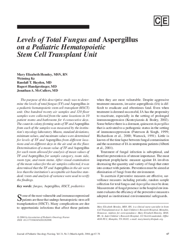 (PDF) Levels of Total Fungus and Aspergillus on a Pediatric Hematopoietic Stem Cell Transplant ...