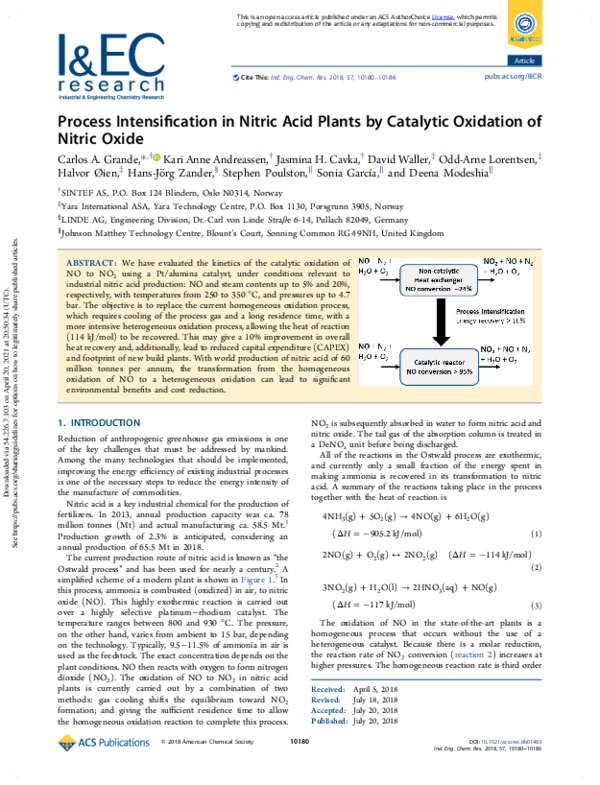 (PDF) Process Intensification in Nitric Acid Plants by Catalytic ...