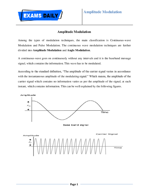 (PDF) Amplitude Modulation