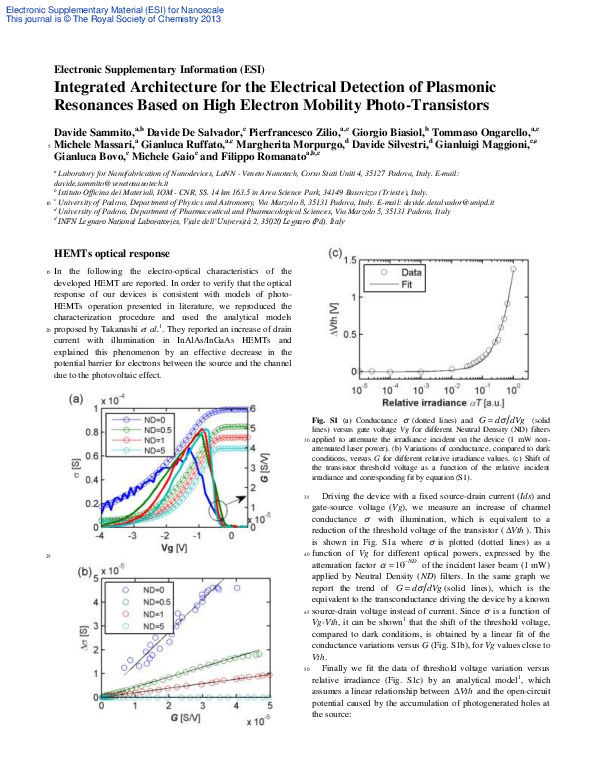 (PDF) Integrated architecture for the electrical detection of plasmonic resonances based on high ...