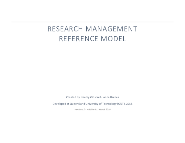 (PDF) QUT Research Management Reference Model
