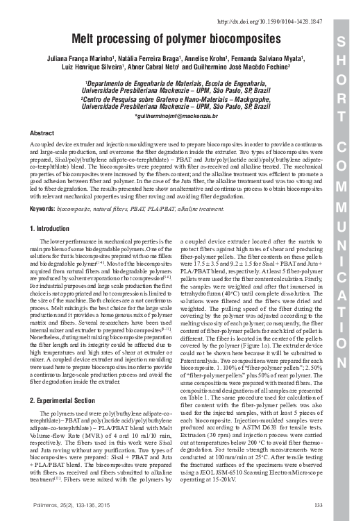 (PDF) Melt processing of polymer biocomposites