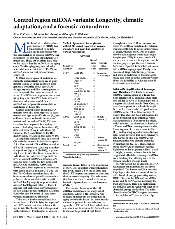 (PDF) Control region mtDNA variants: Longevity, climatic adaptation ...