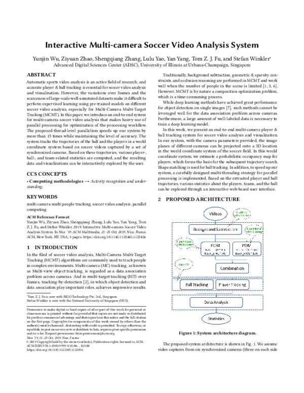 (PDF) Interactive Multi-camera Soccer Video Analysis System
