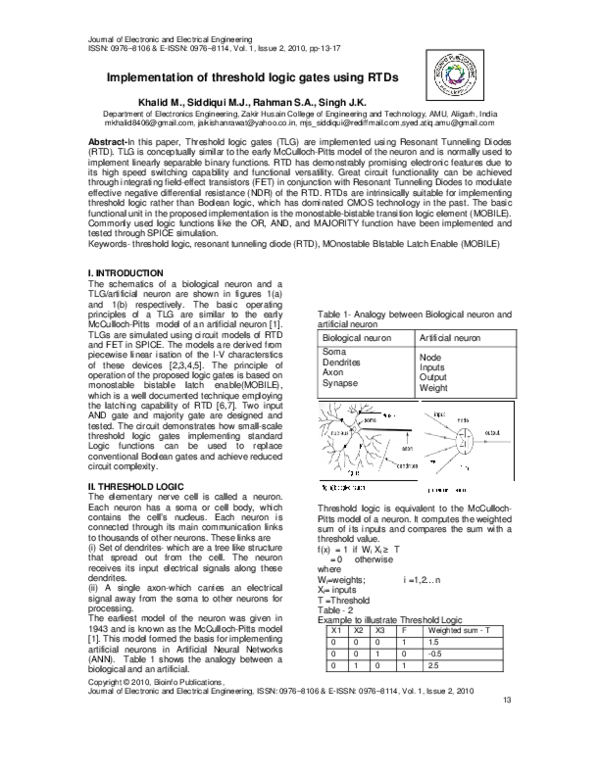 (PDF) Implementation of threshold logic gates using RTDs (PDF) Implementation of threshold logic gates using RTDs