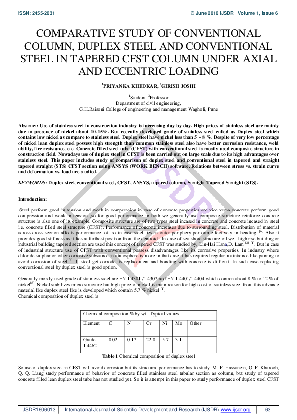 (PDF) Comparative Study of Conventional Column, Duplex Steel and ...