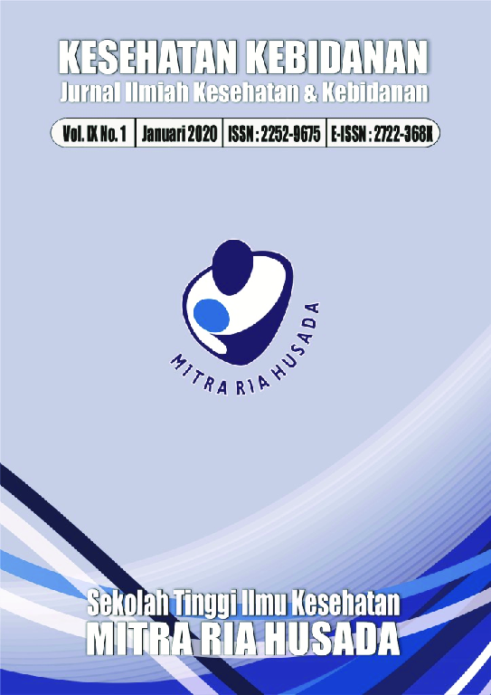 (PDF) Kepercayaan Terhadap Efektivitas Alat Kontrasepsi Dalam Rahim ...