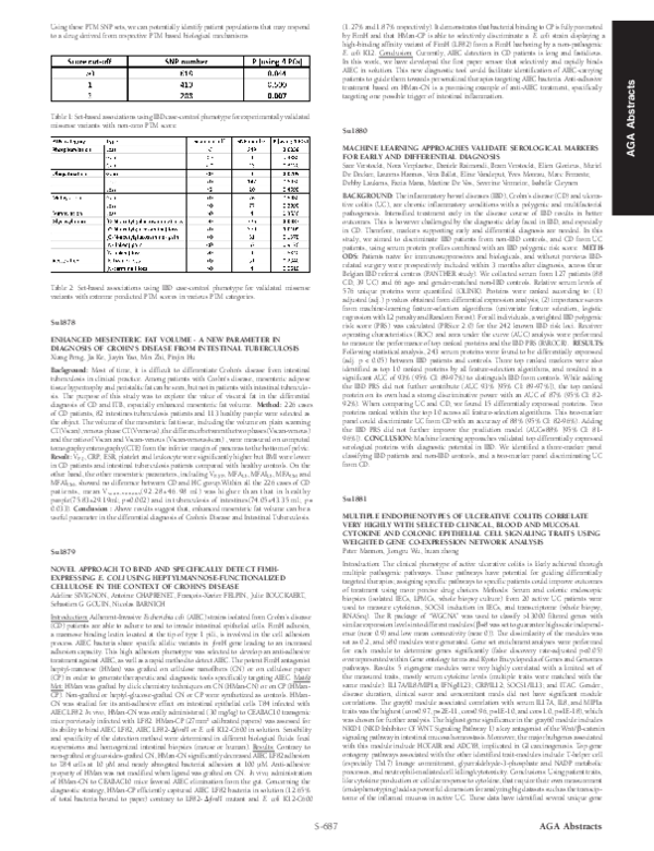 (PDF) Su1880 MACHINE LEARNING APPROACHES VALIDATE SEROLOGICAL MARKERS FOR EARLY AND DIFFERENTIAL ...