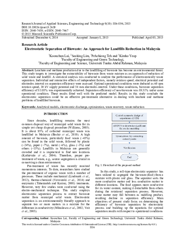 (PDF) Electrostatic Separation of Biowaste: An Approach for Landfills Reduction in Malaysia