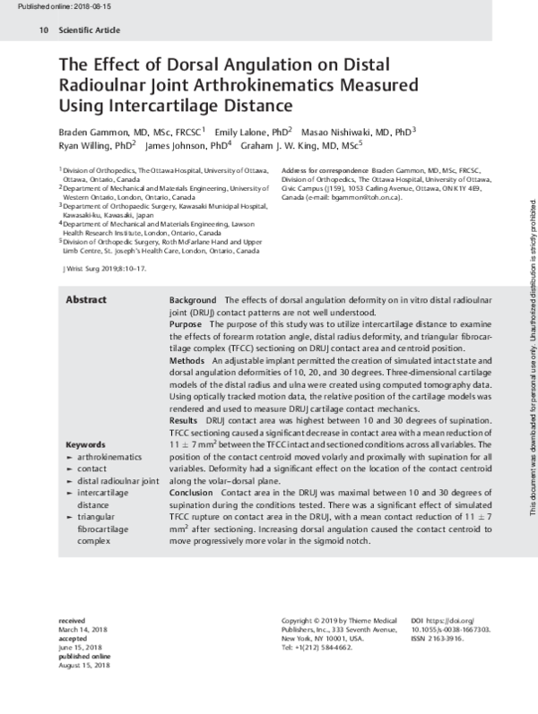 (PDF) The Effect of Dorsal Angulation on Distal Radioulnar Joint ...