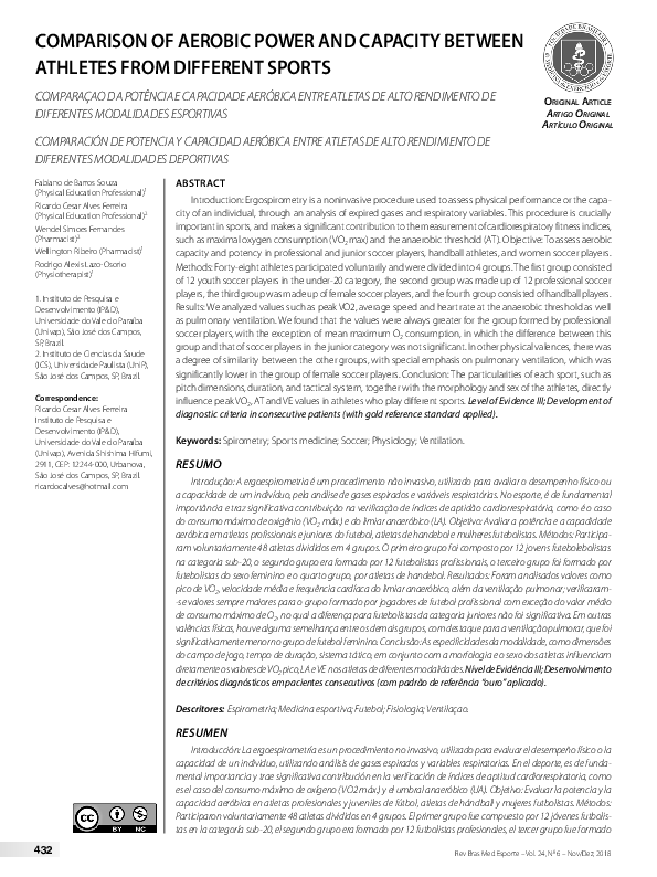 (PDF) Comparison of Aerobic Power and Capacity Between Athletes from ...