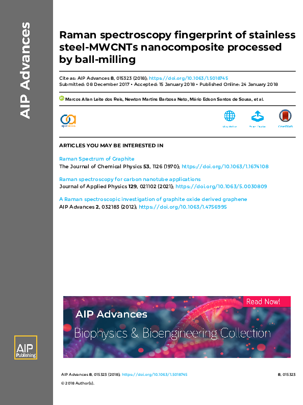 (PDF) Raman spectroscopy fingerprint of stainless steel-MWCNTs ...