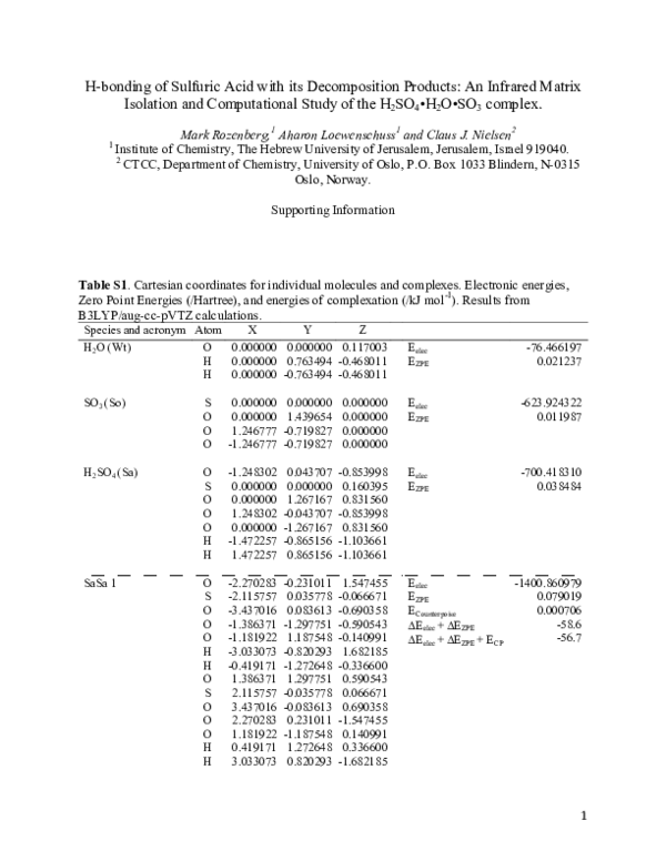 (PDF) H-Bonding of Sulfuric Acid with Its Decomposition Products: An ...