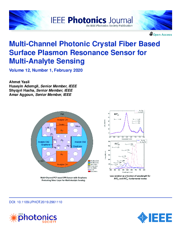 (PDF) Multi-Channel Photonic Crystal Fiber Based Surface Plasmon Resonance Sensor for Multi ...