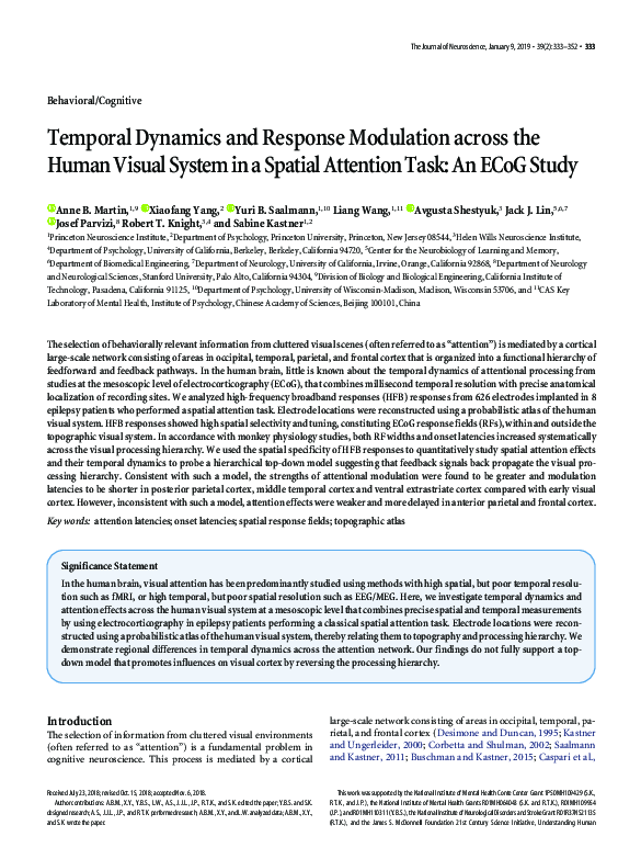 Pdf Temporal Dynamics And Response Modulation Across The Human Visual