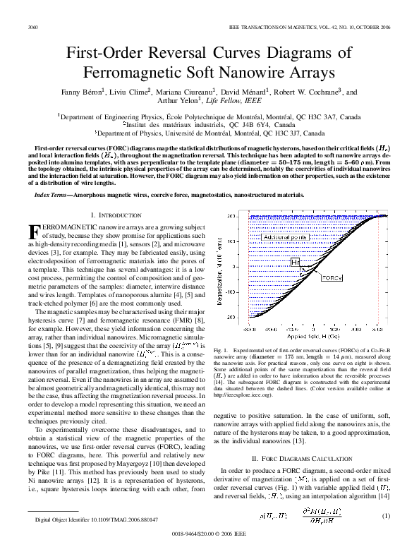 (PDF) First-Order Reversal Curves Diagrams of Ferromagnetic Soft Nanowire Arrays