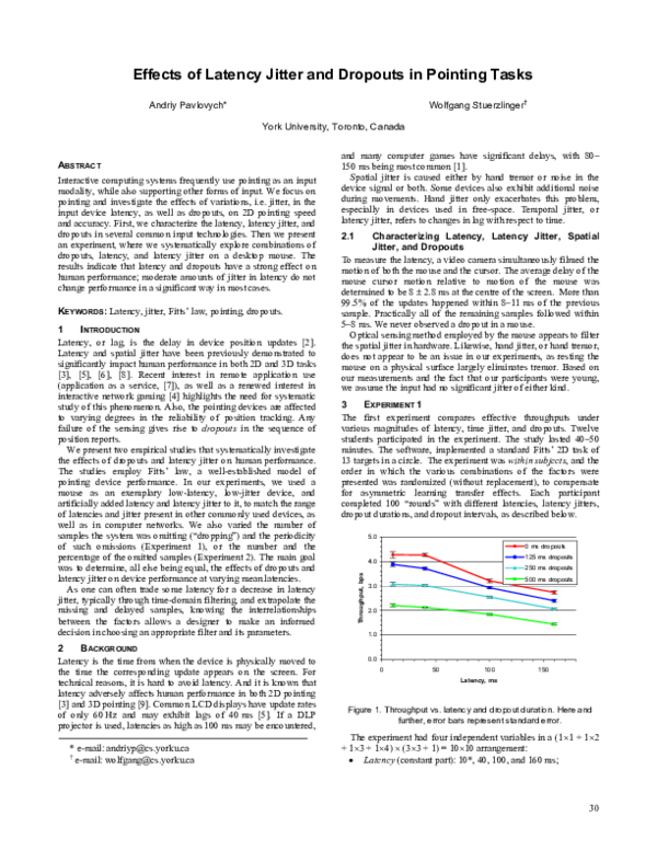Pdf Effects Of Latency Jitter And Dropouts In Pointing Tasks