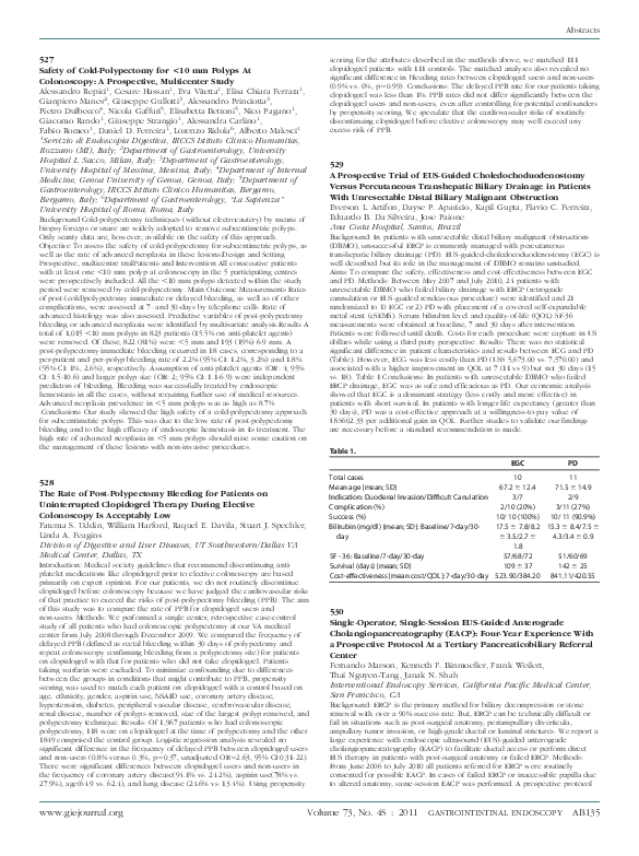 (PDF) 527 Safety of Cold-Polypectomy for