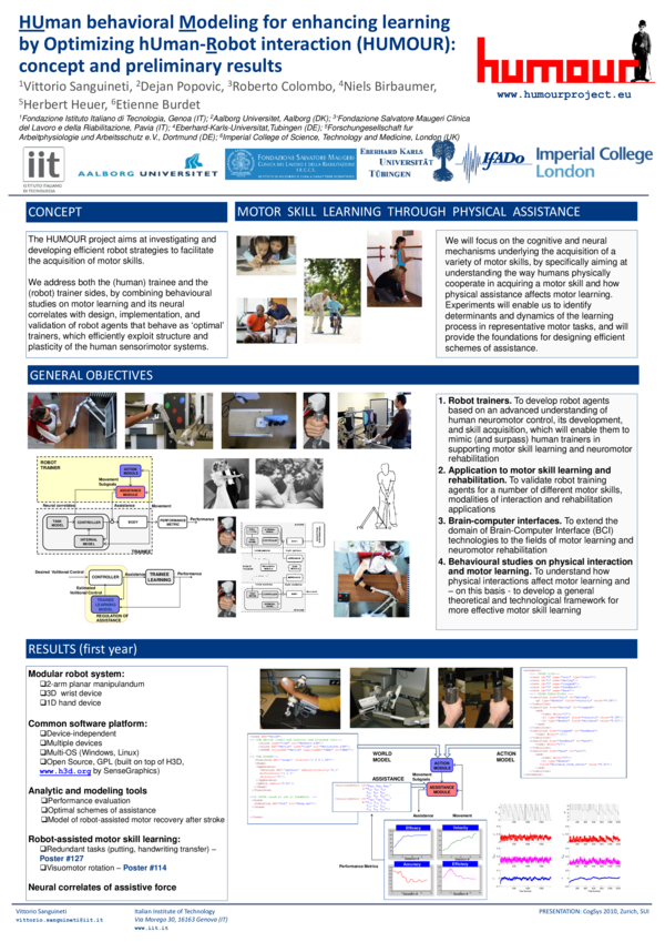 (PDF) HUman behavioral modeling for enhancing learning by optimizing ...