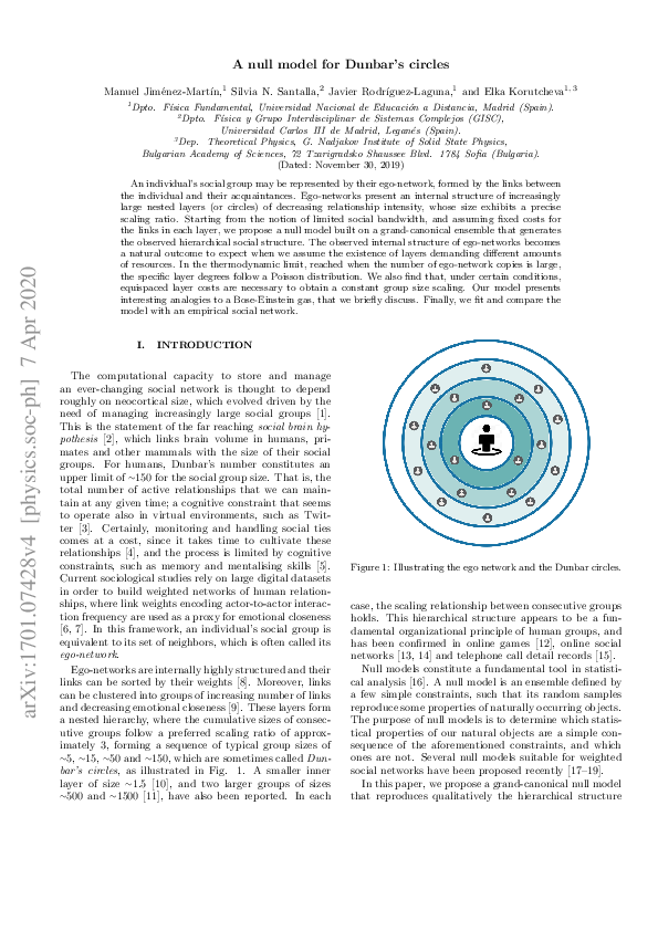 (PDF) A null model for Dunbar’s circles