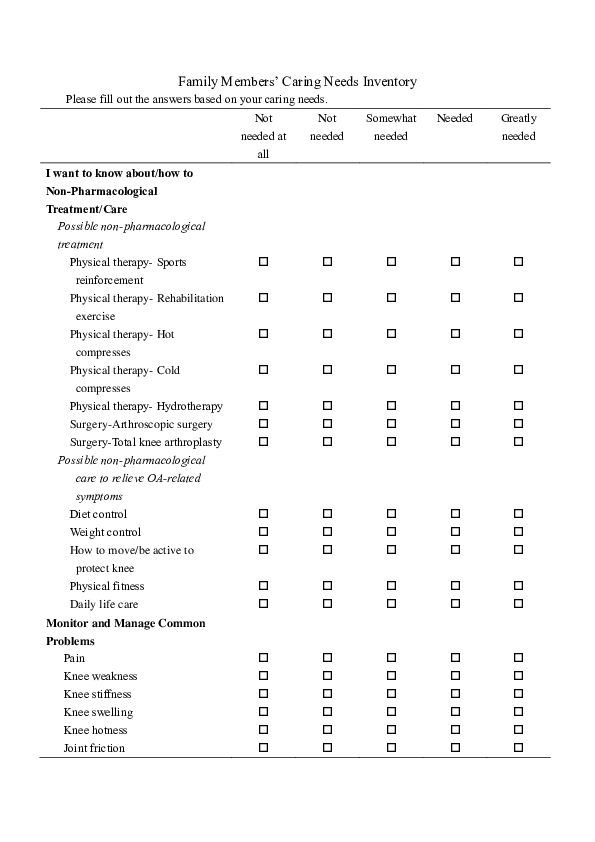 (PDF) Development and validation of a caregiving needs inventory for ...