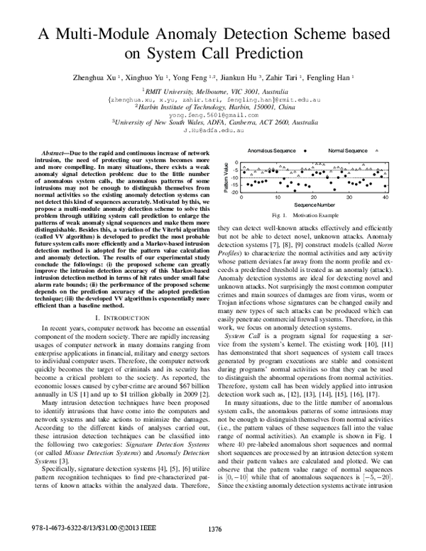 Pdf A Multi Module Anomaly Detection Scheme Based On System Call