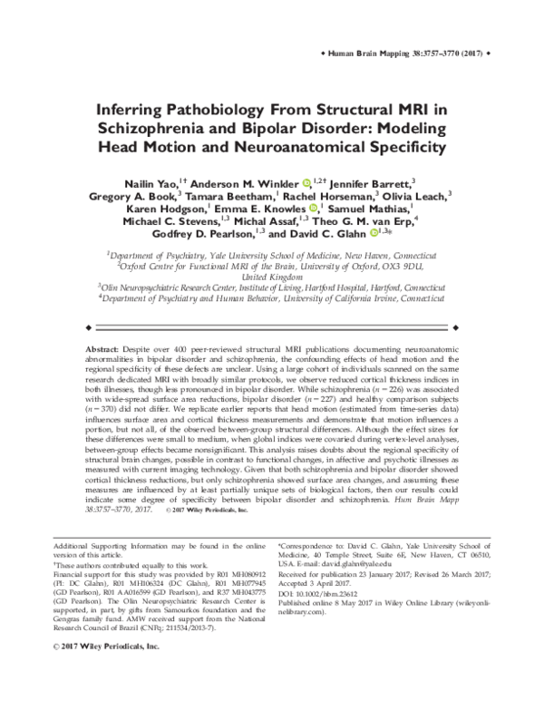 (PDF) Inferring pathobiology from structural MRI in schizophrenia and bipolar disorder: Modeling ...