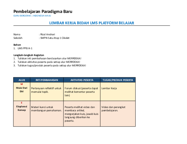 (PDF) Pembelajaran Paradigma Baru