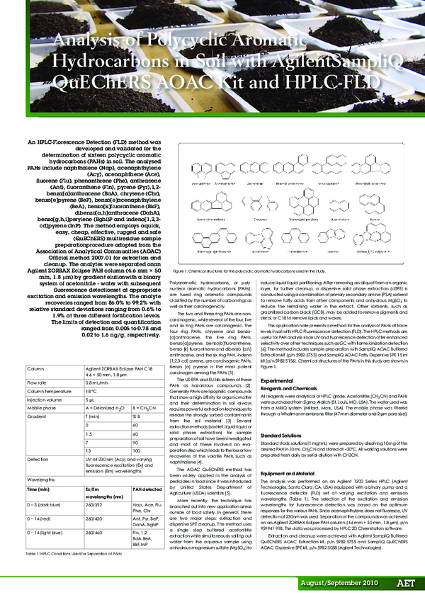 (PDF) Analysis of Polycyclic Aromatic Hydrocarbons in Soil with Agilent SampliQ QuEChERS AOAC ...