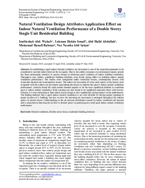 Pdf Natural Ventilation Design Attributes Application Effect On Indoor Natural Ventilation